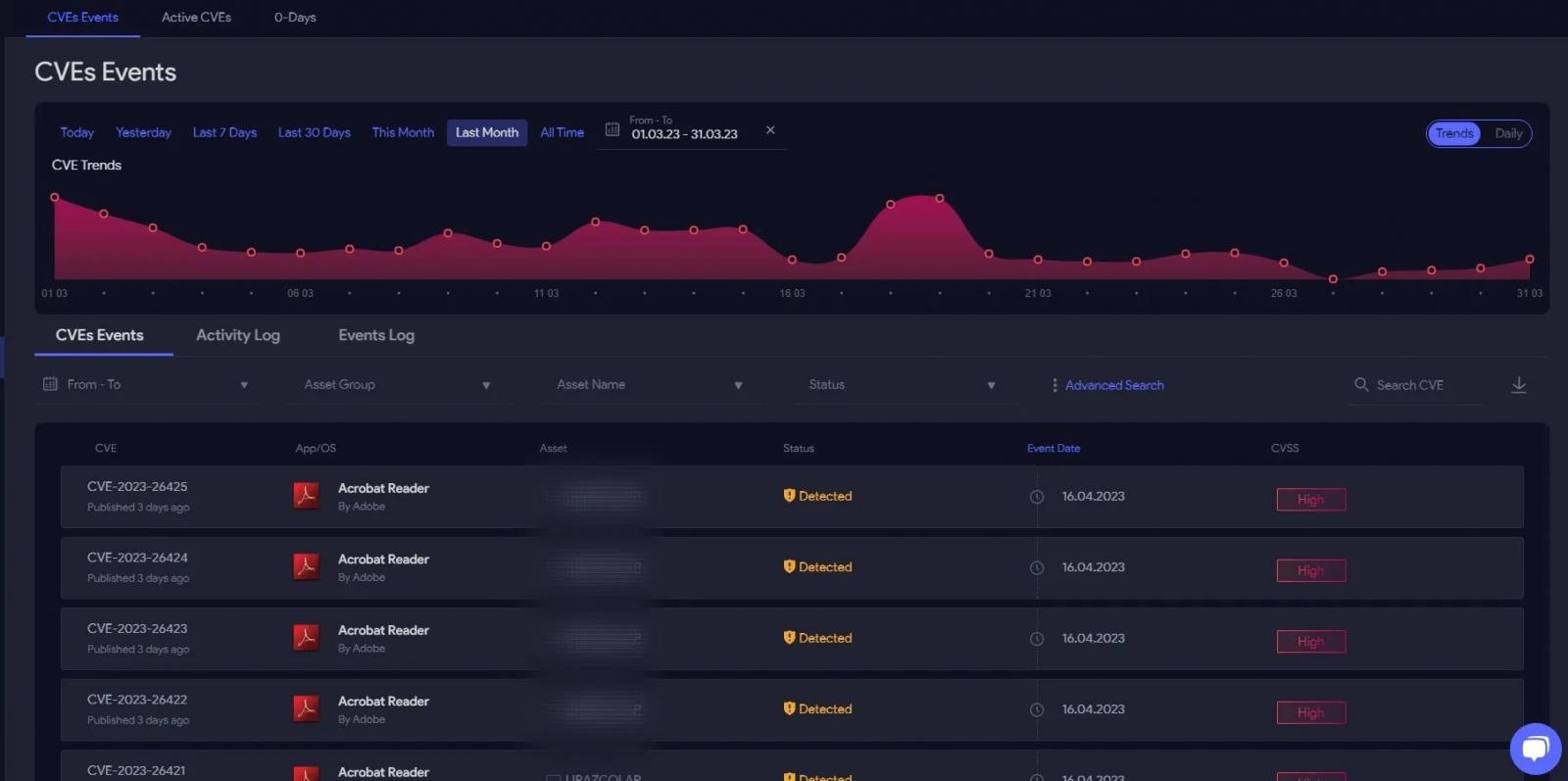 Best vulnerability management tools: Prevent security breaches